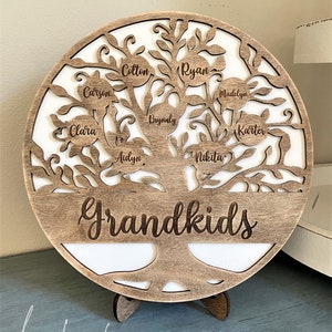 Family Sign, Custom Laser Engraved Family Tree Sign, Personalized ...