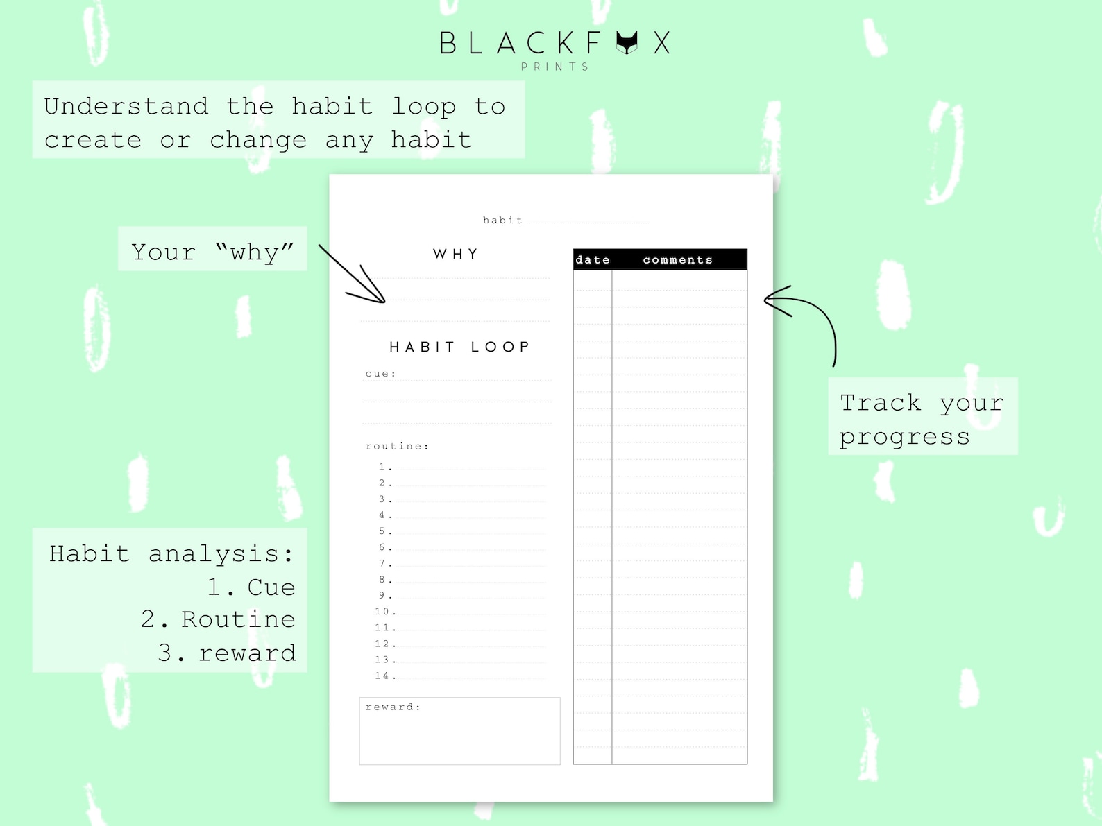 Habit Tracker and Habit Plan. Printable Habit Planner. Start Your New ...