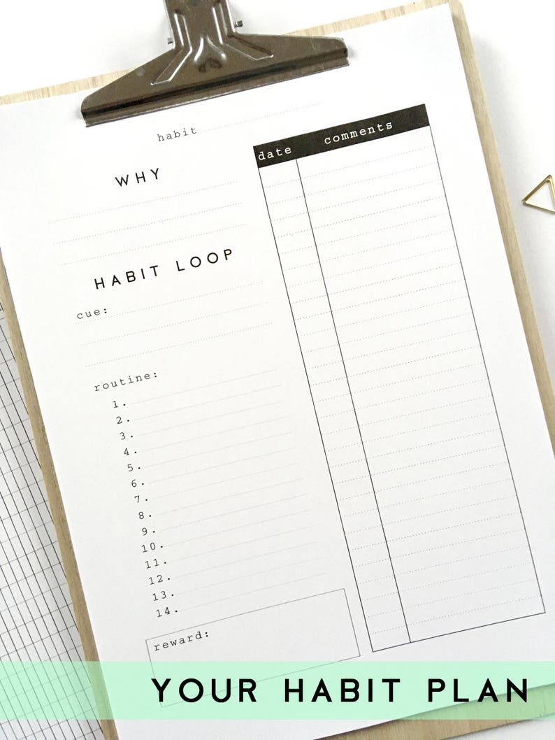 Habit Tracker and Habit Plan. Printable Habit Planner. Start Your New ...