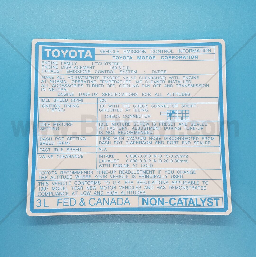 3L Emissions Decal (concept) - Etsy