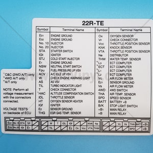 22R-E and 22R-TE ECU Diagnostic Diagram Stickers - Etsy