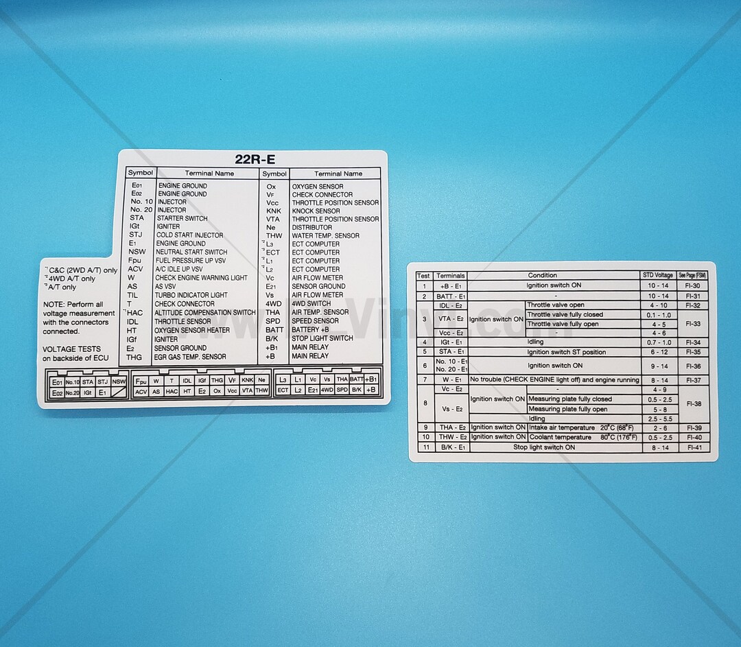 22R-E and 22R-TE ECU Diagnostic Diagram Stickers - Etsy