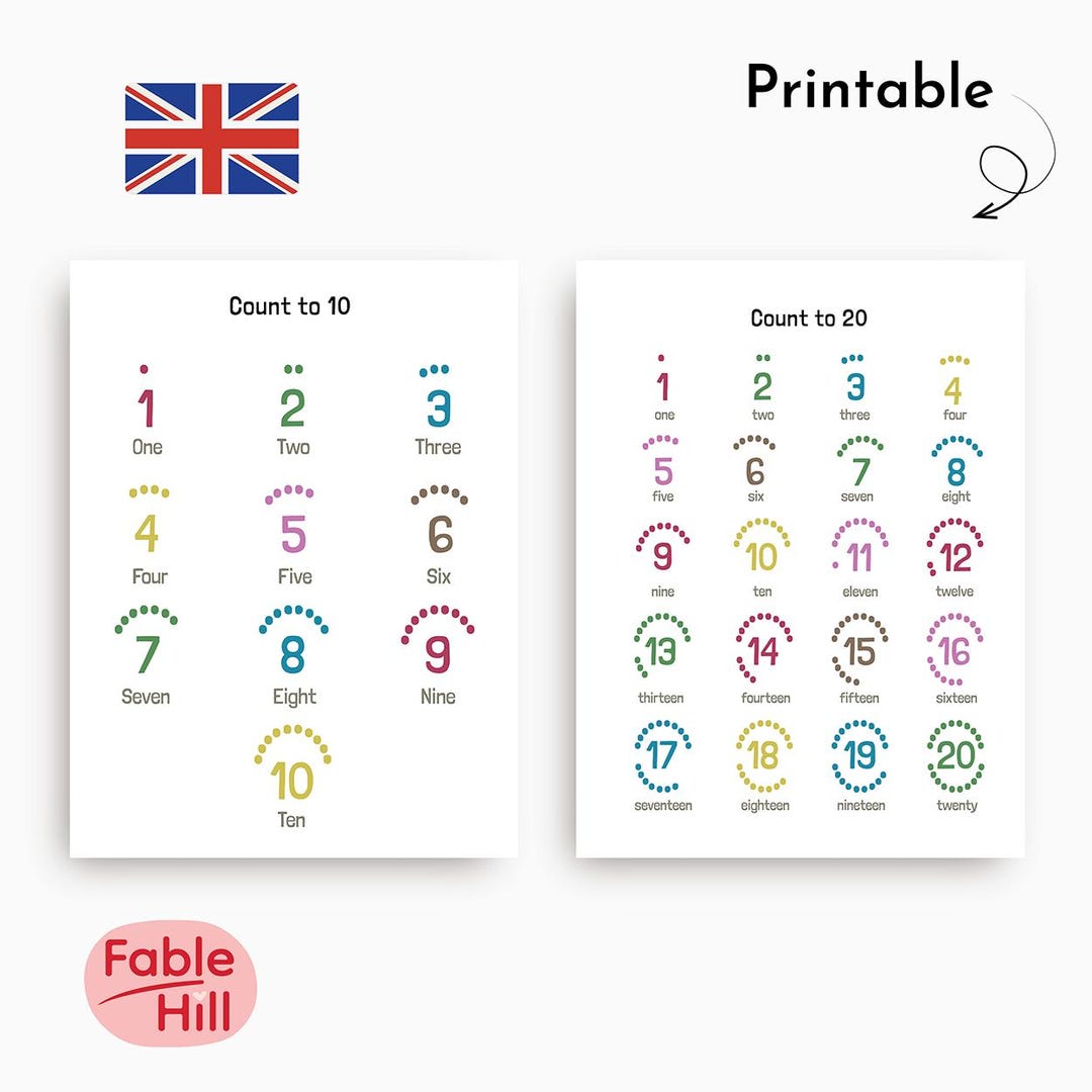 English Numbers Posters, Count to 10 and 20, Educational Nursery Wall ...