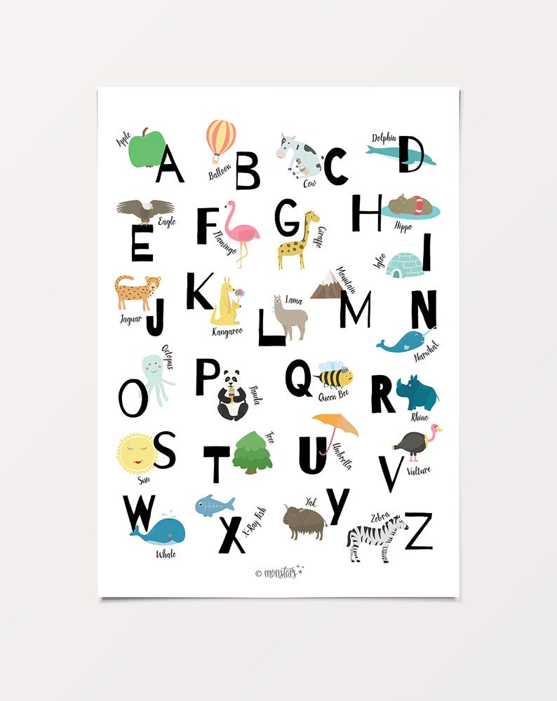 Dutch Alphabet Poster 30x40cm - Etsy