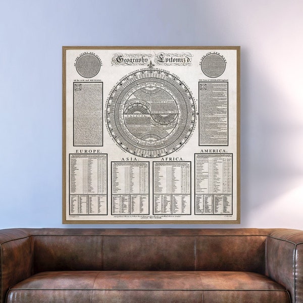 Geography Print - Etsy