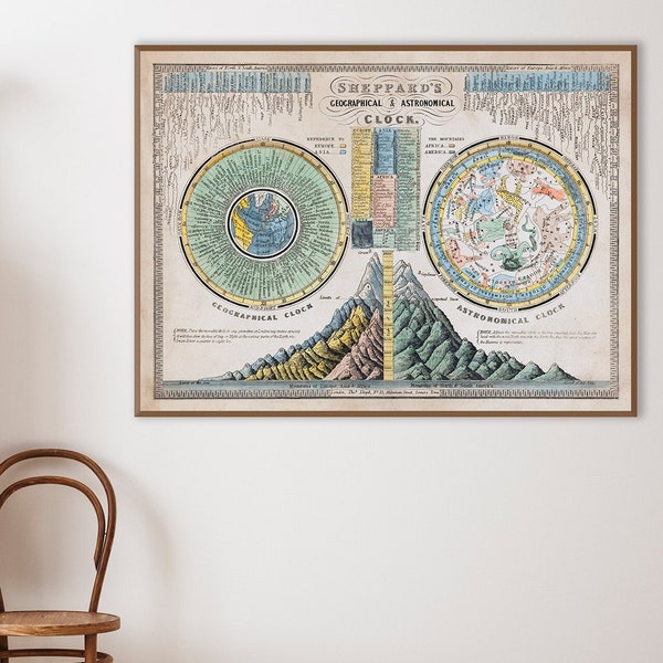 Old Constellation Maps School Maps - Etsy