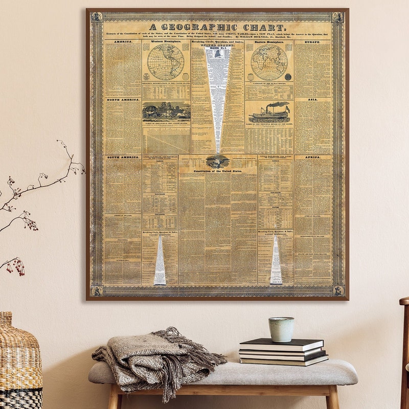 Geography Terms Poster - Etsy