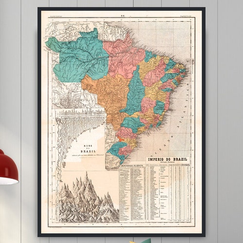 1823 Comparative Chart of Heights and Lengths of the Mountains - Etsy