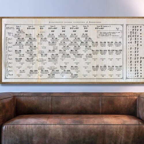 Detailed Periodic Table of the Elements Science Print Poster - Etsy