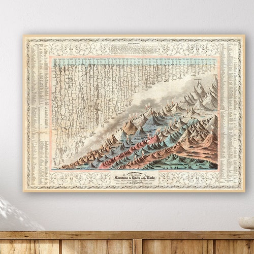 Geological Chart Digital Poster Map / Terrestrial Minerals - Etsy Israel
