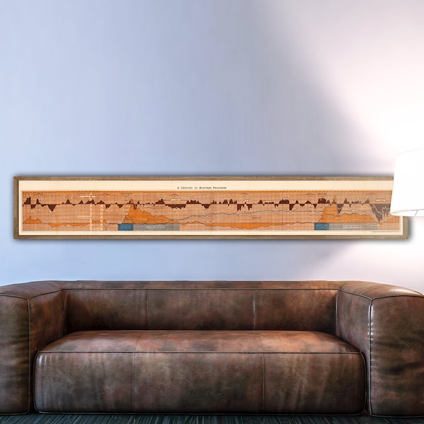 Historical Stock Market Wall Art - Etsy