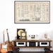 Vintage Chart of Musical Terminology and Symbols, Musical Alphabet or ...