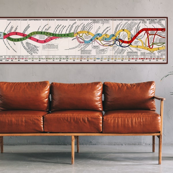 Political Decor - Etsy