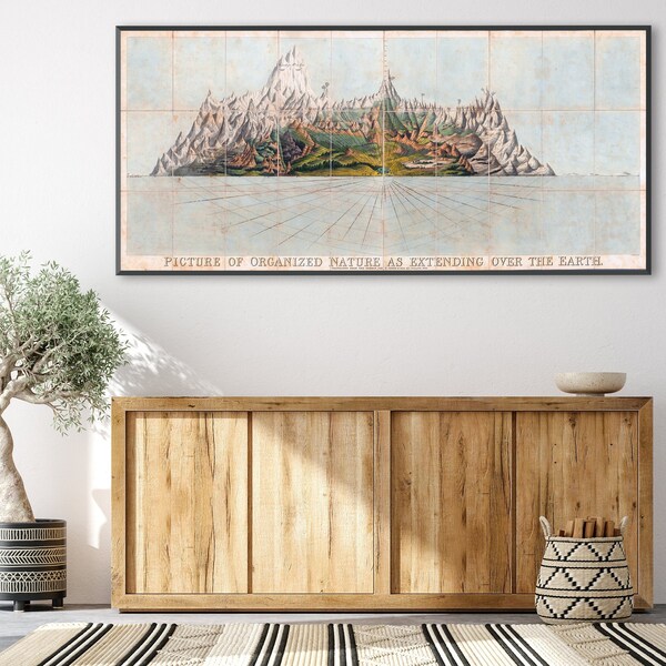 Geography Art - Etsy