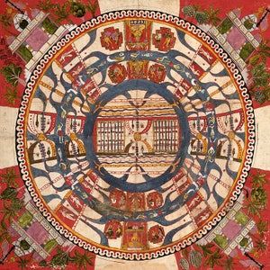 Jain Cosmological Diagram of the World of Mortals, Jain Culture ...