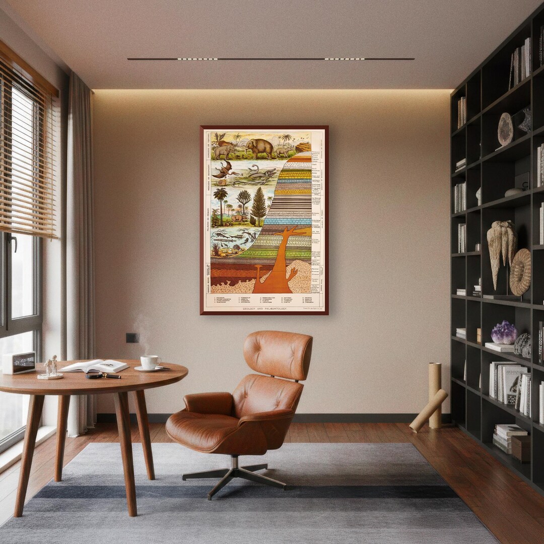 Geology Poster: Geological Eras, Rock Strata, Flora & Fauna - Etsy