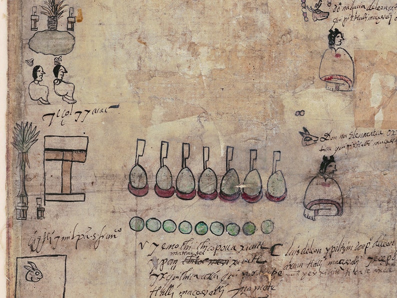 Aztec Art Print the Codex Quetzalecatzin Aztec Decor | Etsy