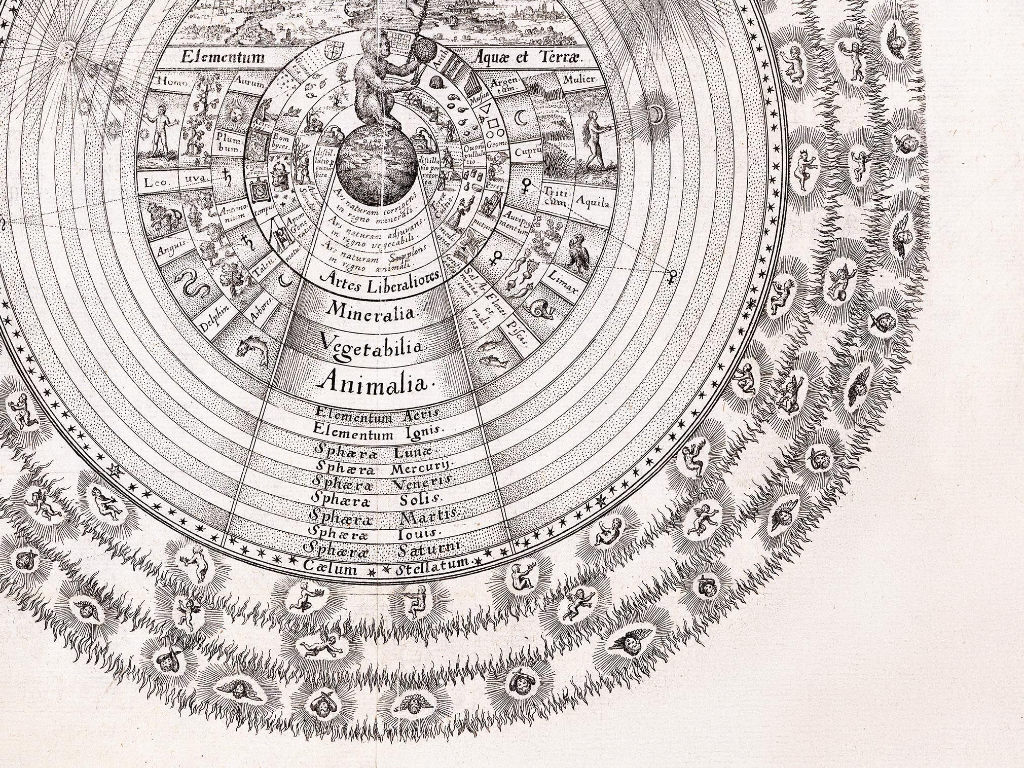 Rosicrucian Universe Diagram Print: Robert Fludd, Medieval Renaissance ...