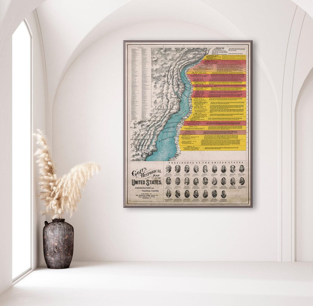 Vintage US Presidents Map Art Print: Political History - Etsy UK