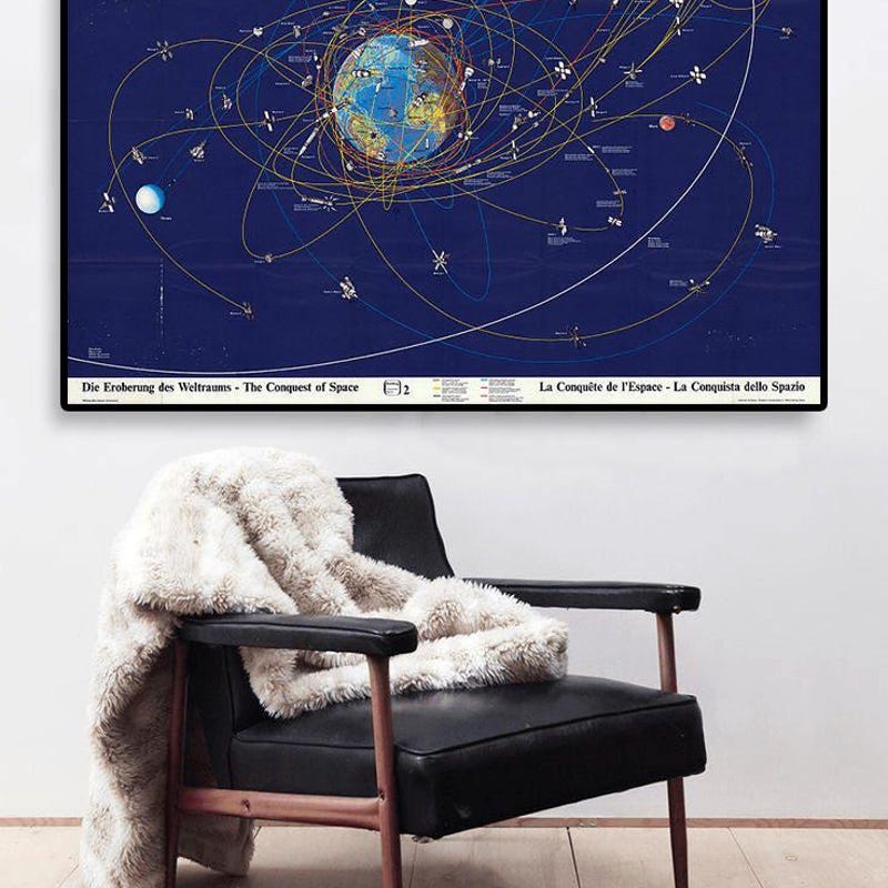 Moons Orbit Poster - Etsy UK