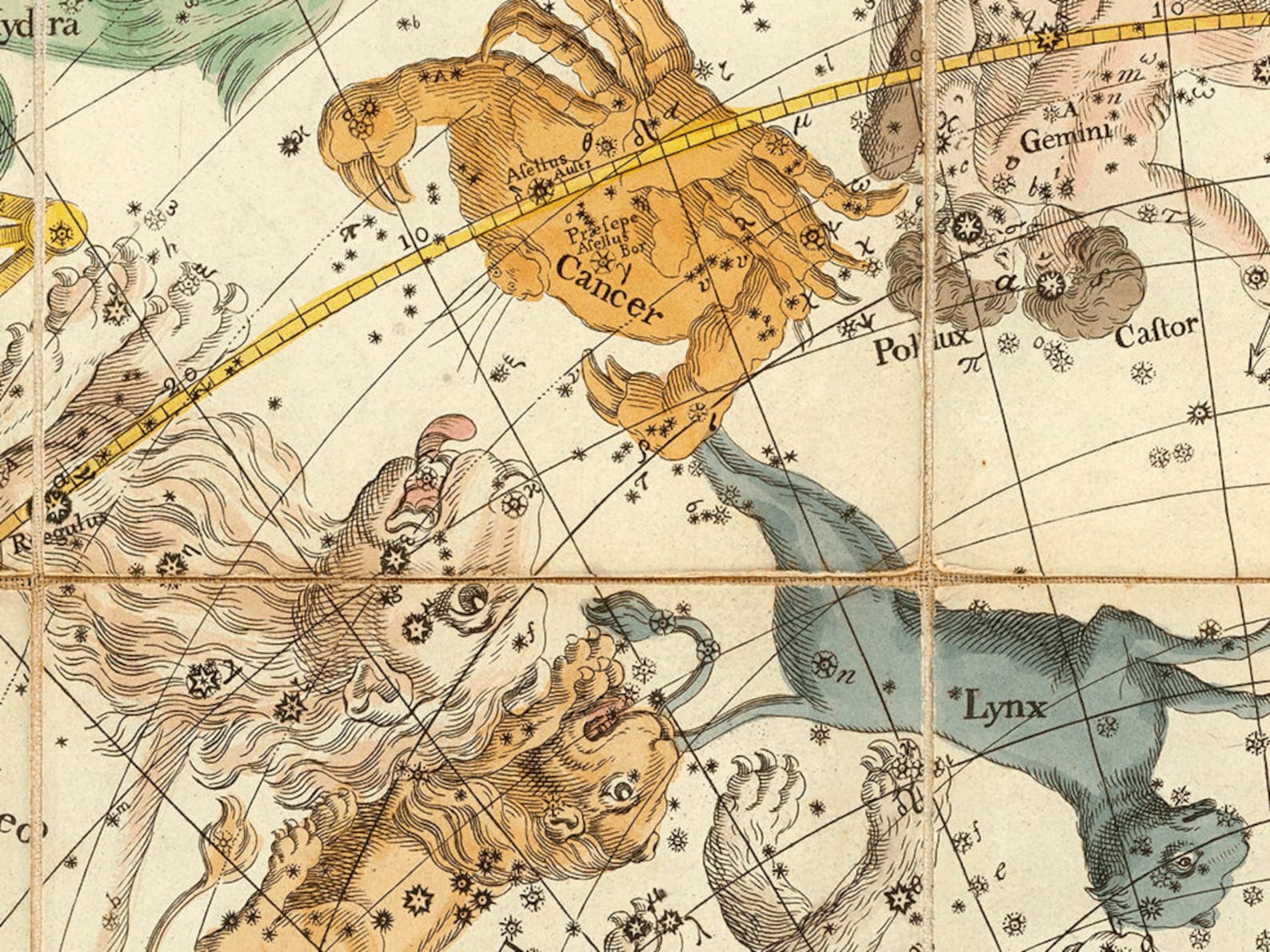 Celestial Map ,constellation Map, Heavens Map, Astronomical Map ...