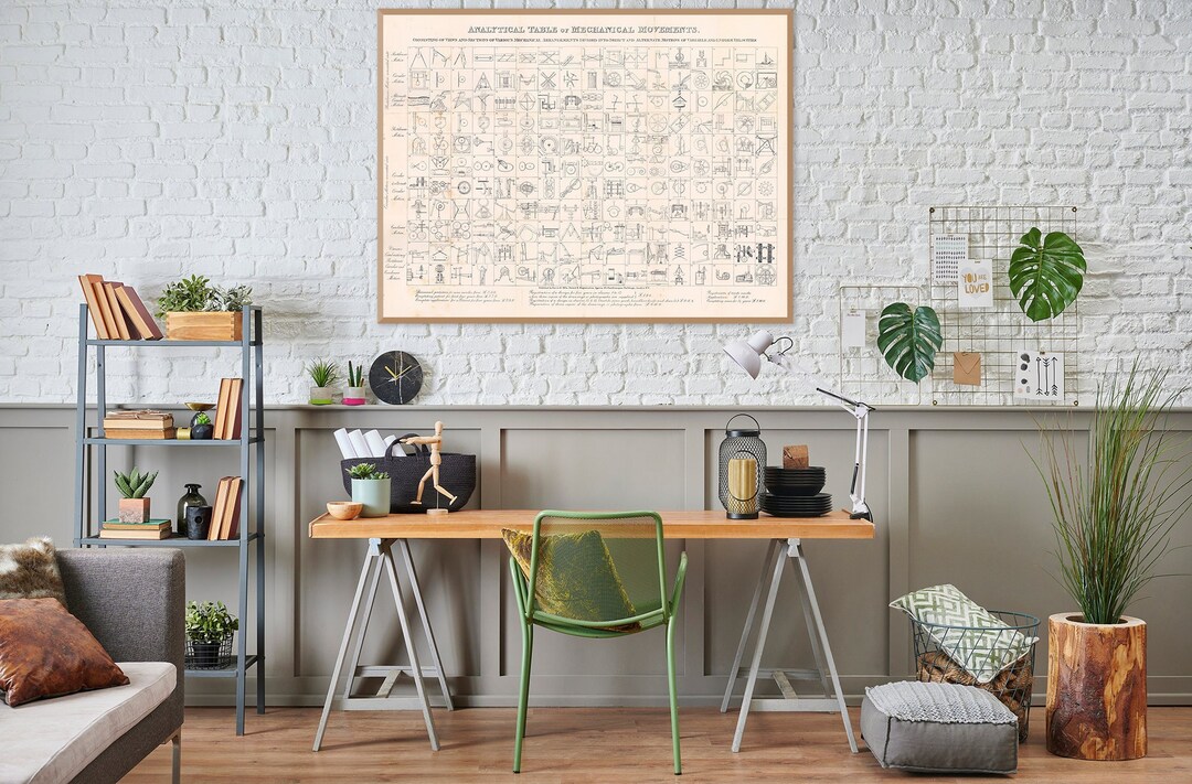 Vintage Chart of Mechanical Movements, Scientific Illustration ...