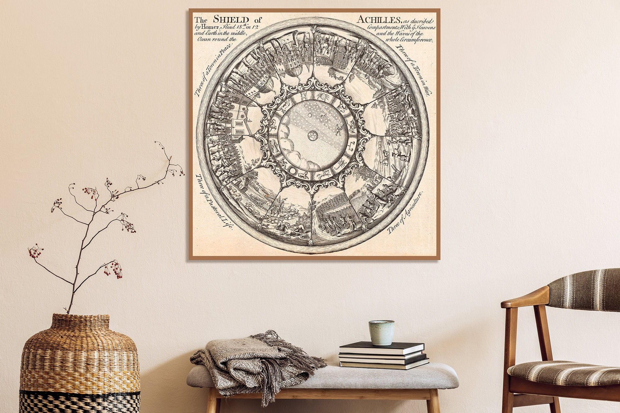 Achilles Shield Iliad