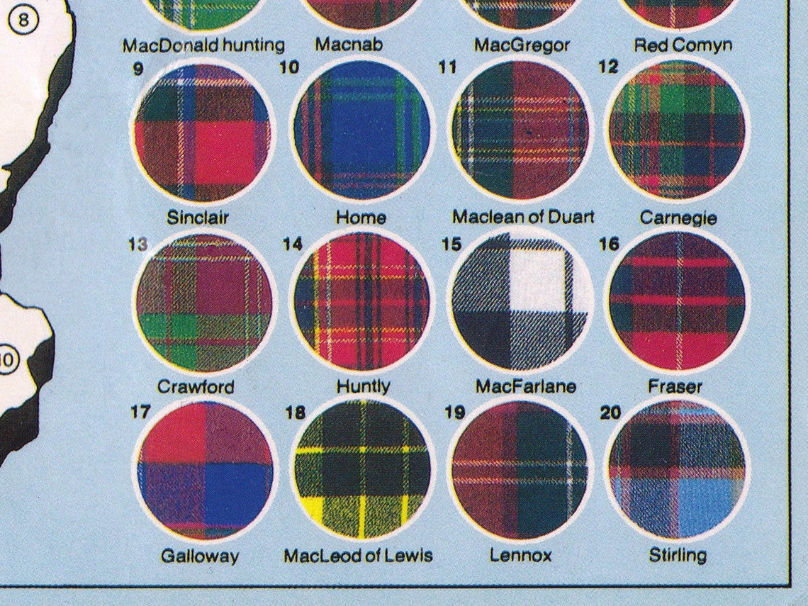 Vintage Map of Scottish Clan Tartans Scottish Family Tartan - Etsy
