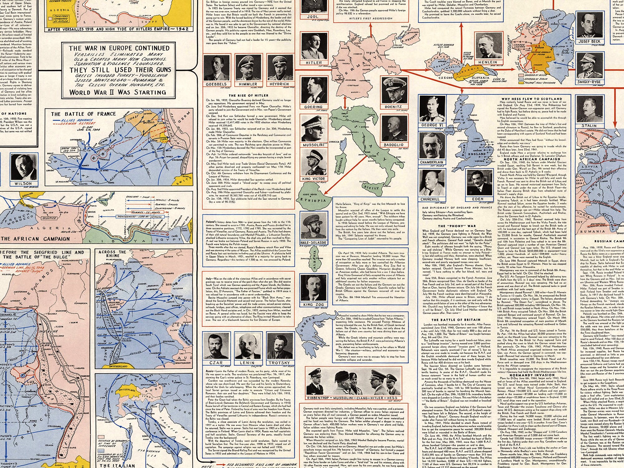 Vintage Map WW2 European Operations Ww2 Military Leaders | Etsy