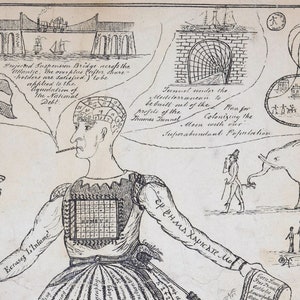March of Intellect Print: 1830s Satirical Caricature - Secularization ...