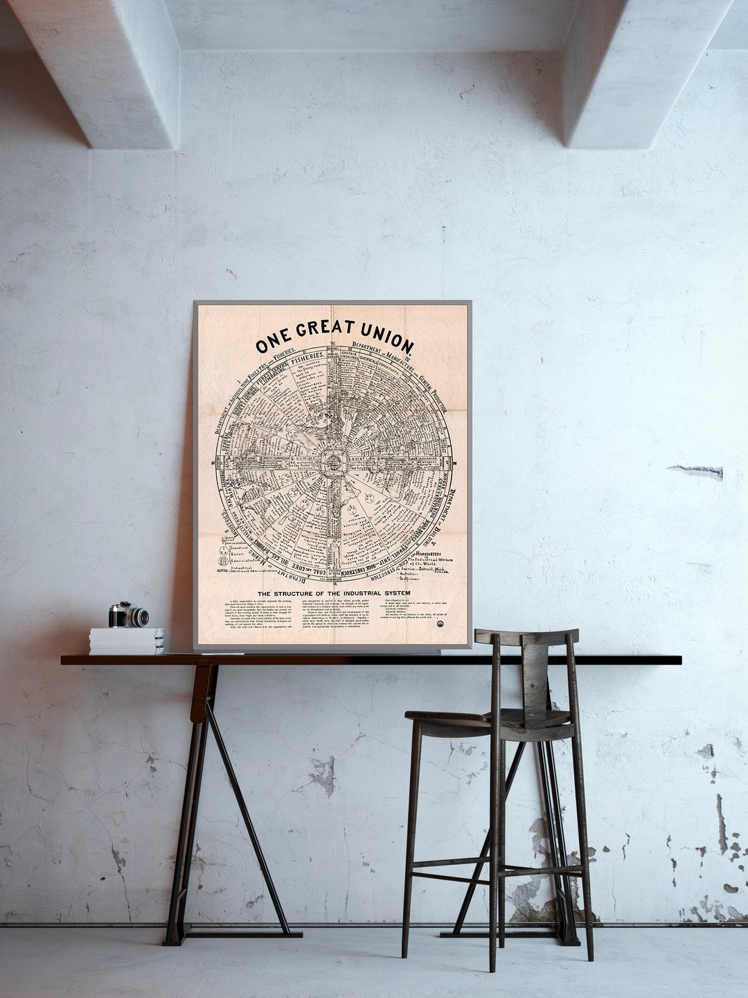 Unionism Movement Poster, the Industrial Workers of the World (IWW) is ...