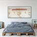 Indian Ocean Monsoon Map: Vintage Wind & Trade Route Chart - Etsy UK