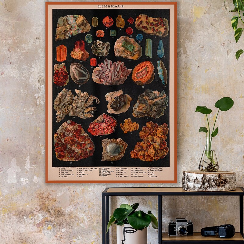 Minerals Poster - Etsy