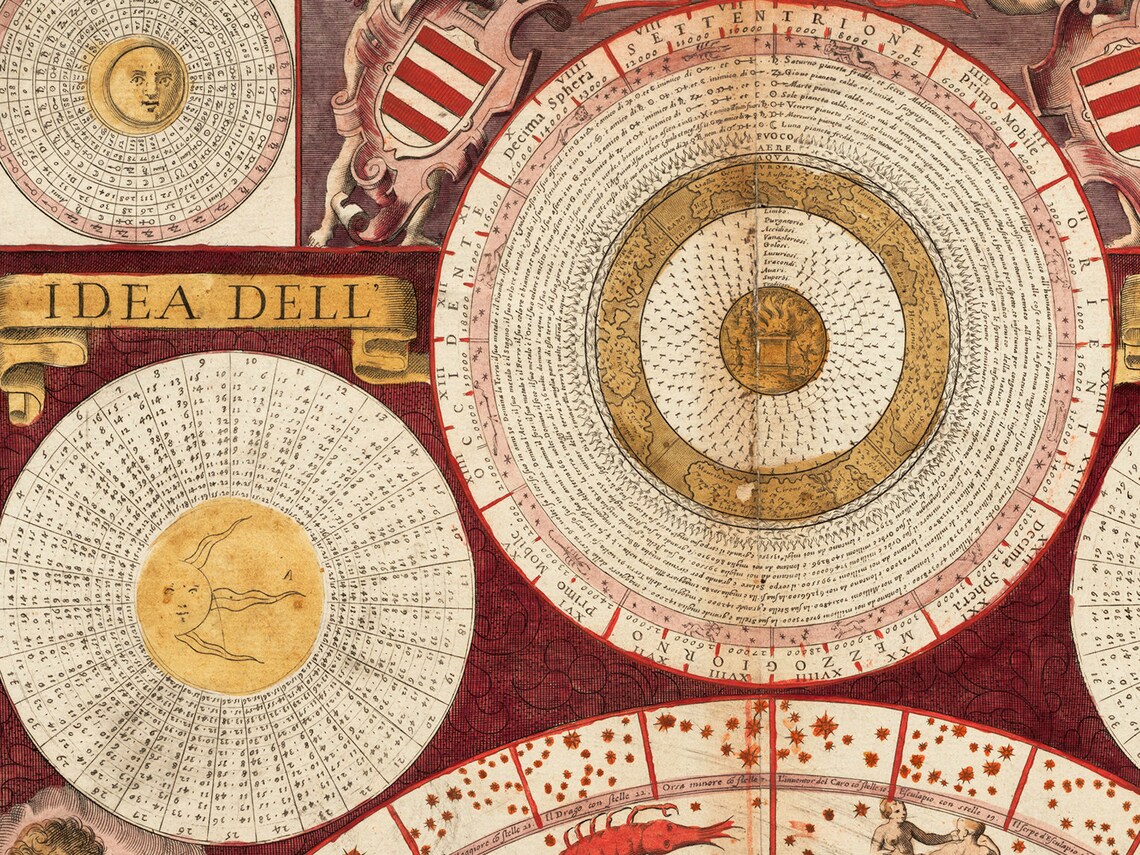 Celestial Reference System Celestial Sphere Zodiac Map - Etsy