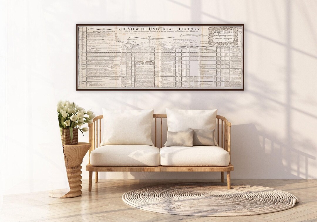 Antique Universal History Timeline Print: Creation to 1695 - Etsy