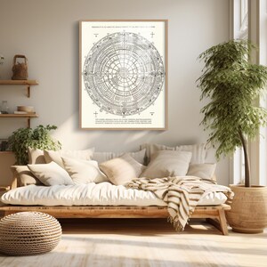 Russell's Periodic Chart of the Elements, Vintage Chemistry ...