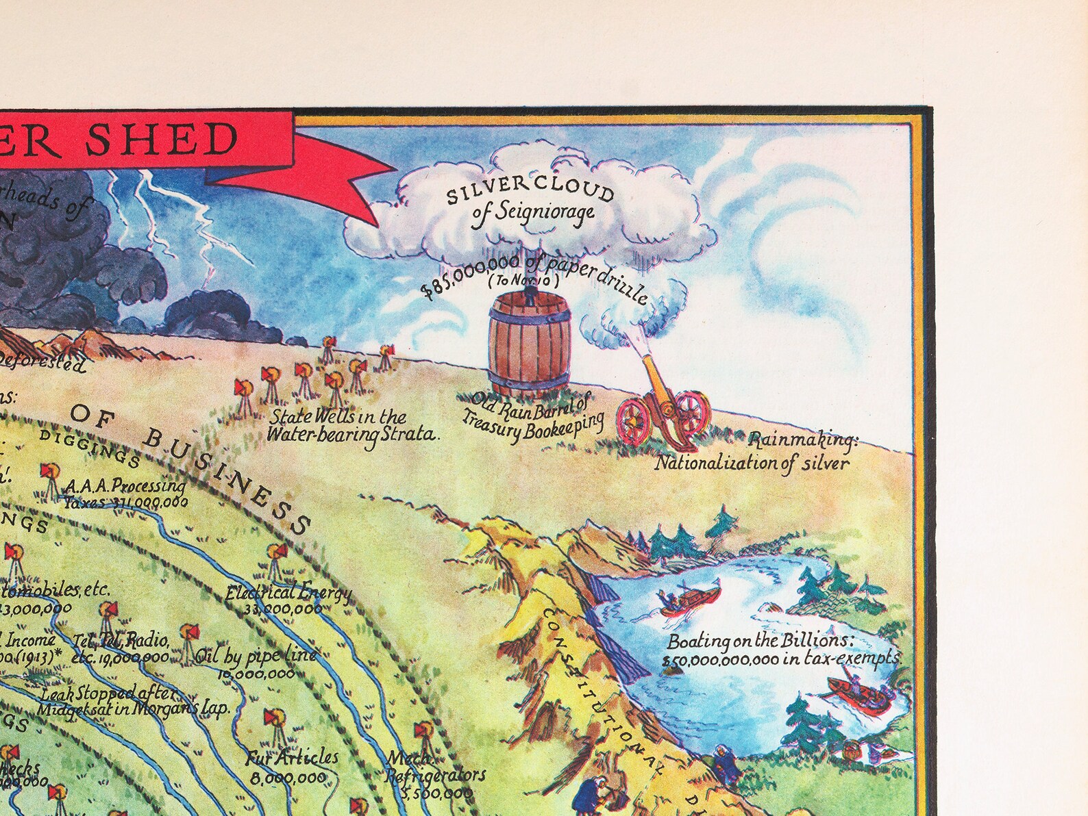 Satirical Chart of Government Spending Financial Policies | Etsy