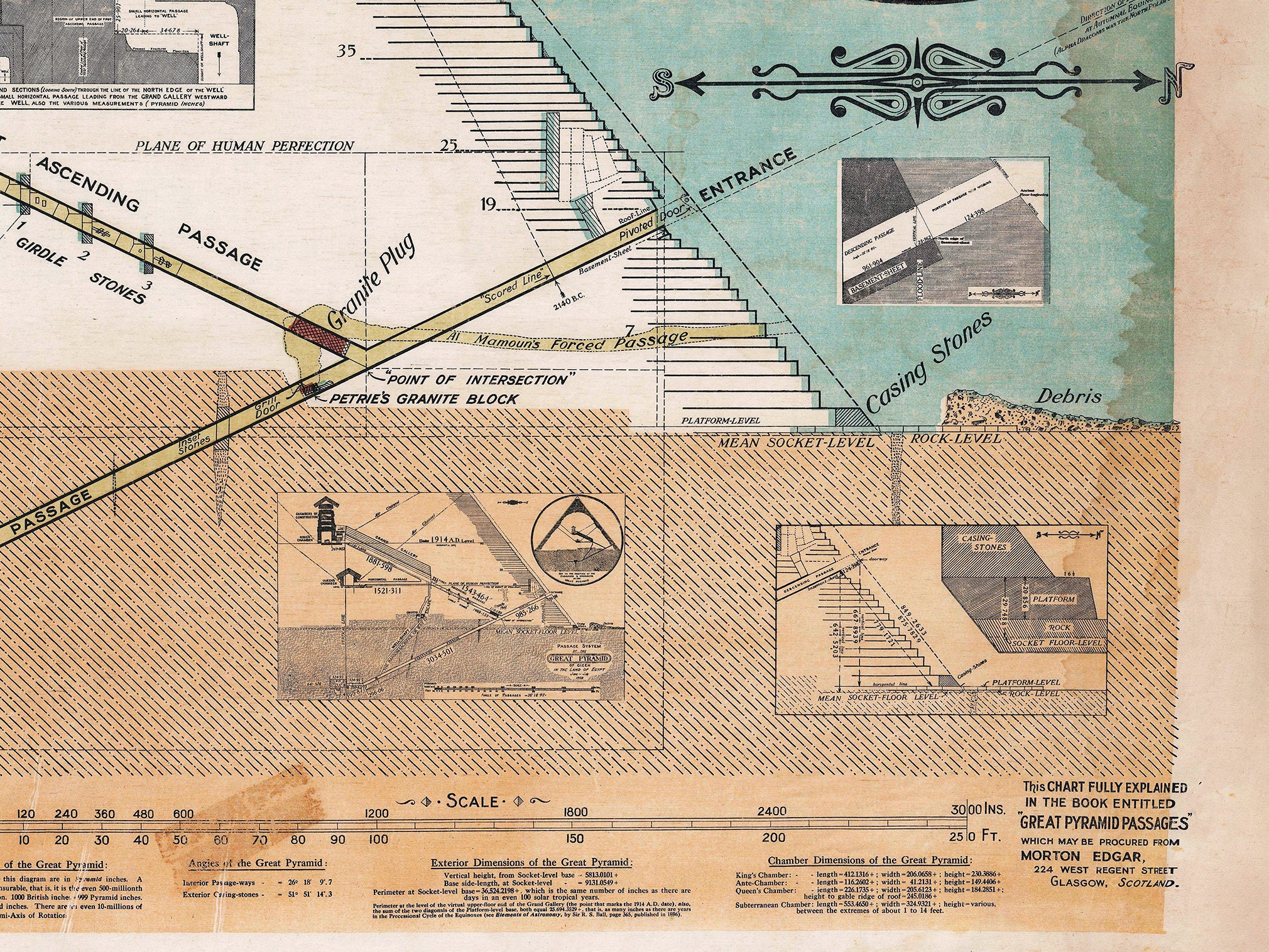 Egypt Pyramid Cross Sectional