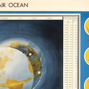 A Fascinating Map, Chart, and Diagram Showing Aspects of the Earth ...