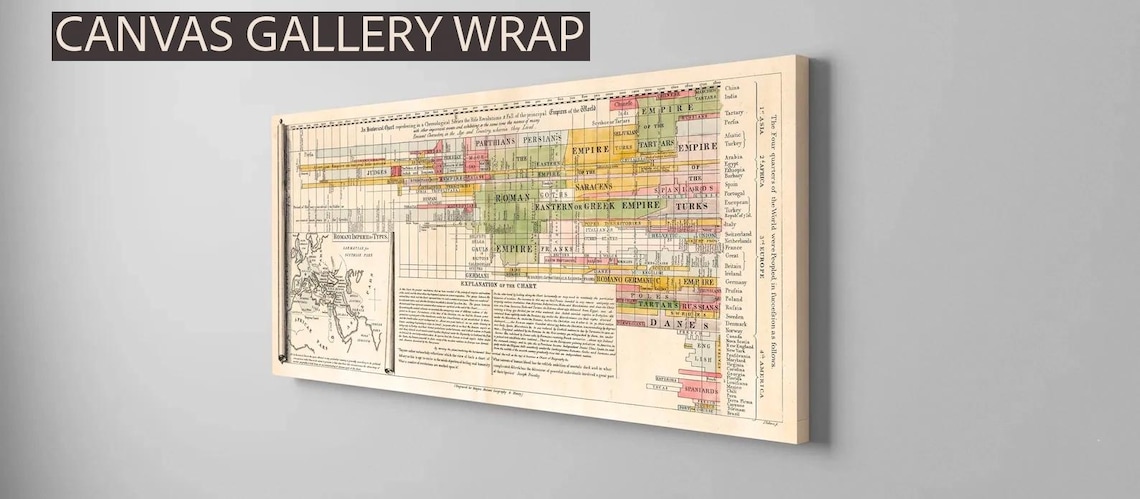 Chronological World Empires Map | Ancient History Chart With Roman ...