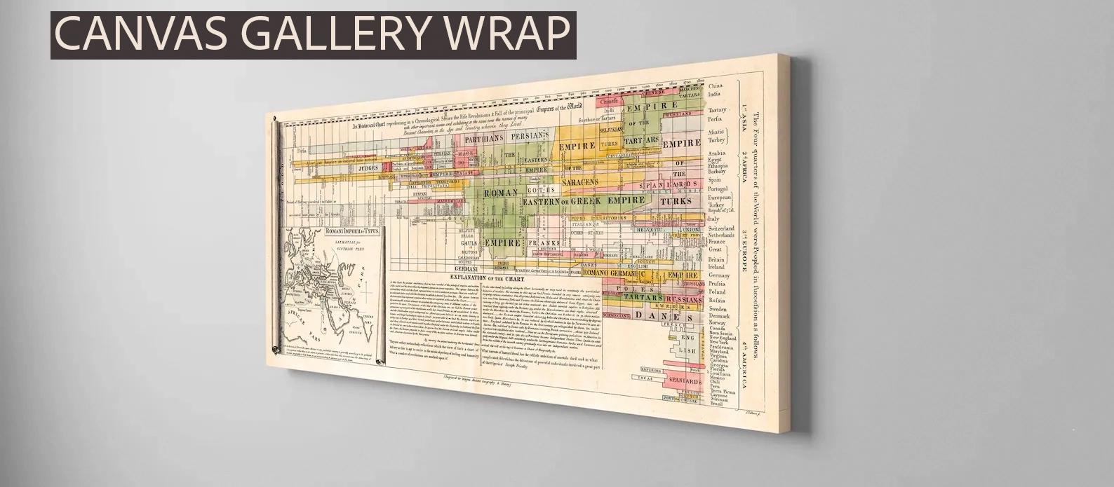 Chronological World Empires Map | Ancient History Chart With Roman ...