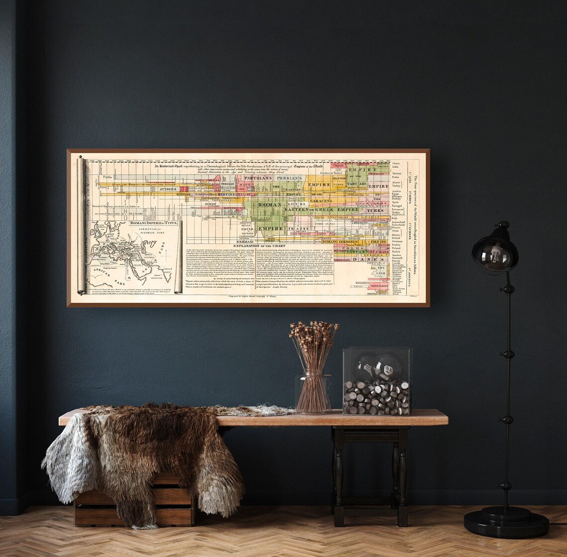 Chronological World Empires Map | Ancient History Chart With Roman ...
