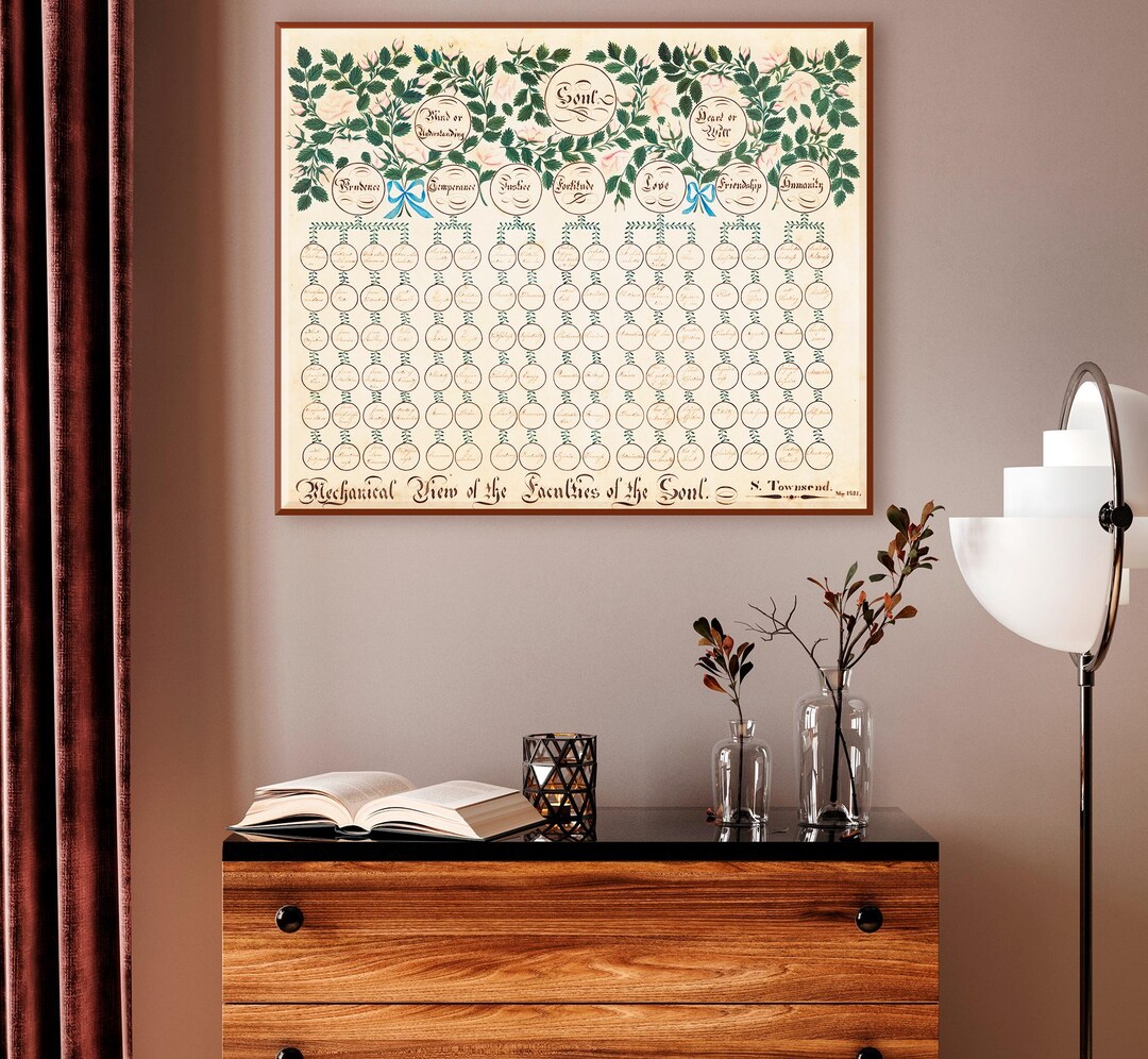 Engraved Chart of Moral Principles, Ethical Behavior Game, Timeless ...