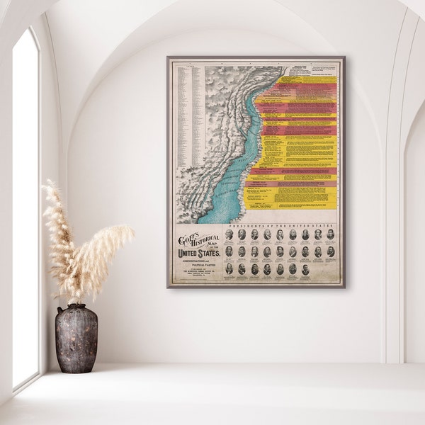 Political Art - Etsy