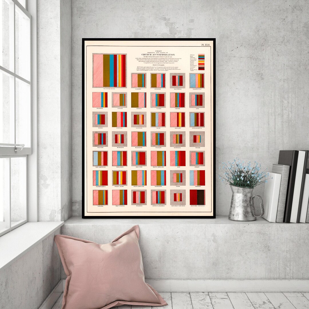 1870 Church Accommodation Infographic Art Print: Vintage Data ...