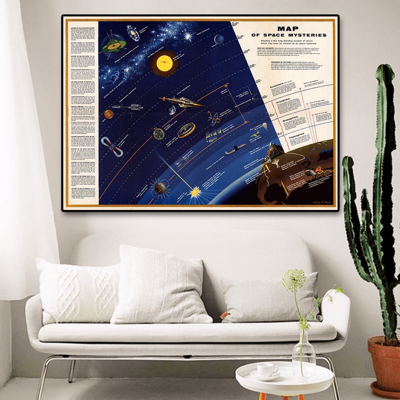 Map of Space Mysteries Space Travel Poster Sun Spots Lunar - Etsy