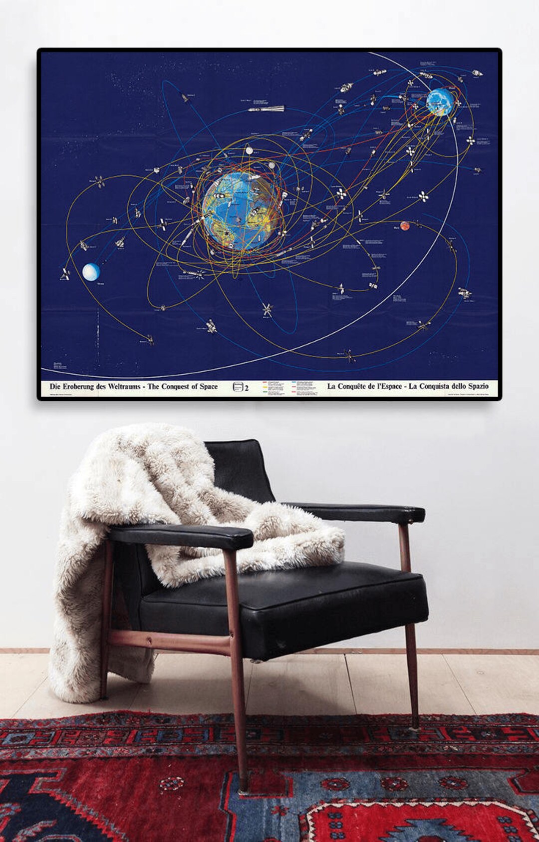 Vintage Solar System Poster, Conquest of Space, Space Ships, Galaxy Map ...