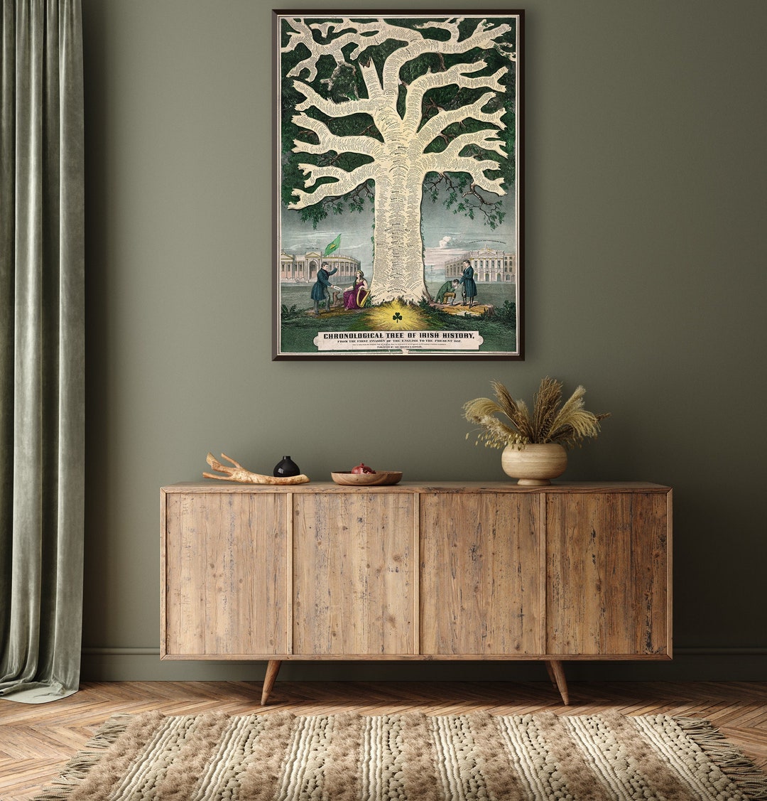 Chronological Tree of Irish History, Vintage Irish Art, Irish Print ...