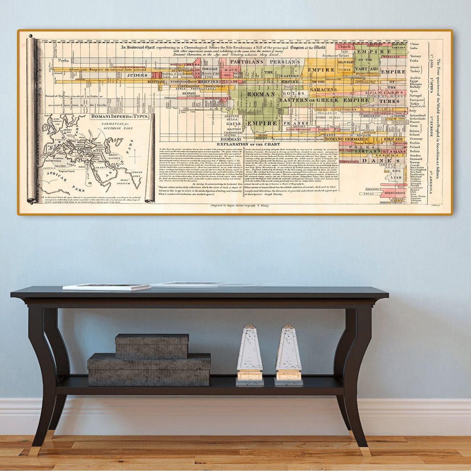 Chronological World Empires Map | Ancient History Chart With Roman ...