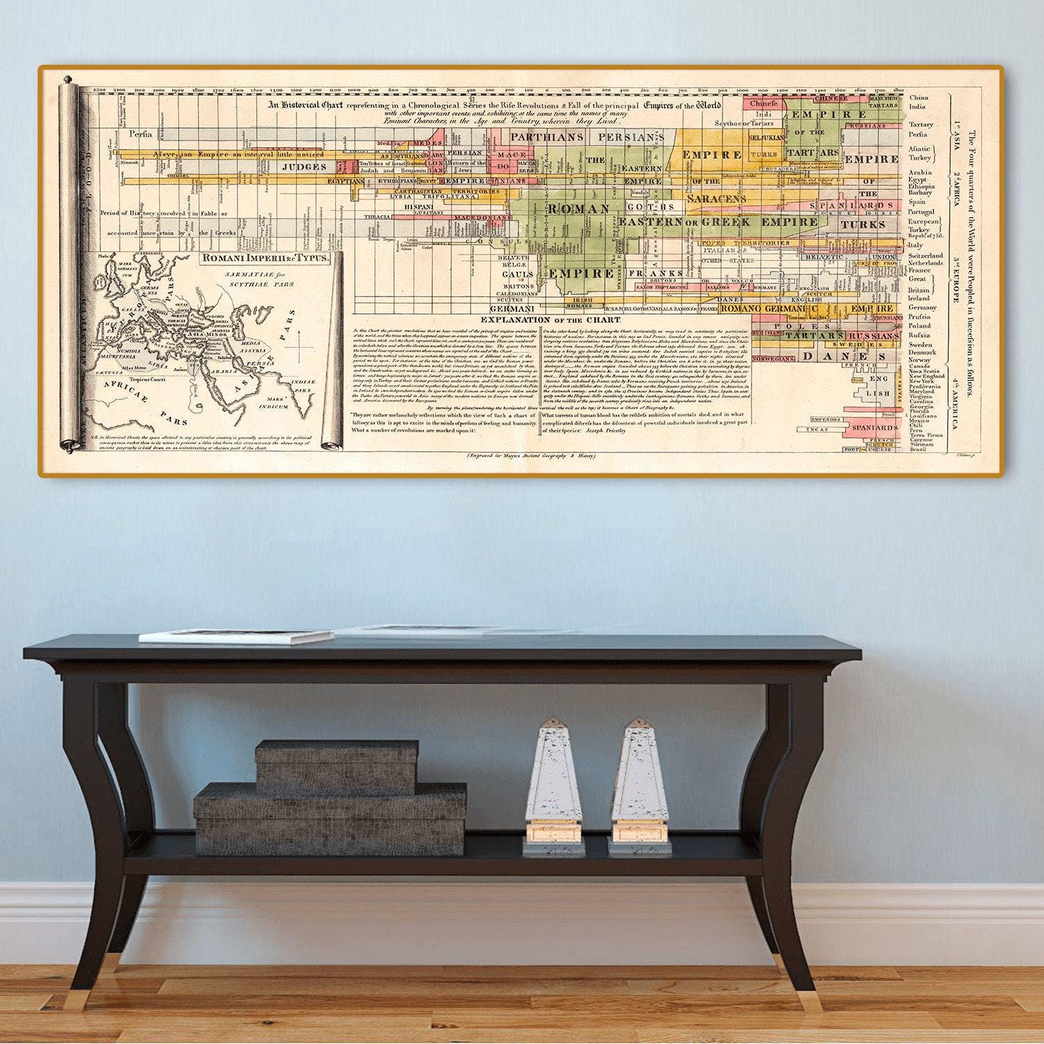 Chronological World Empires Map | Ancient History Chart With Roman ...